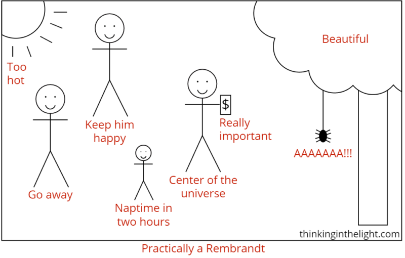 Why Think? - Thinking in the Light